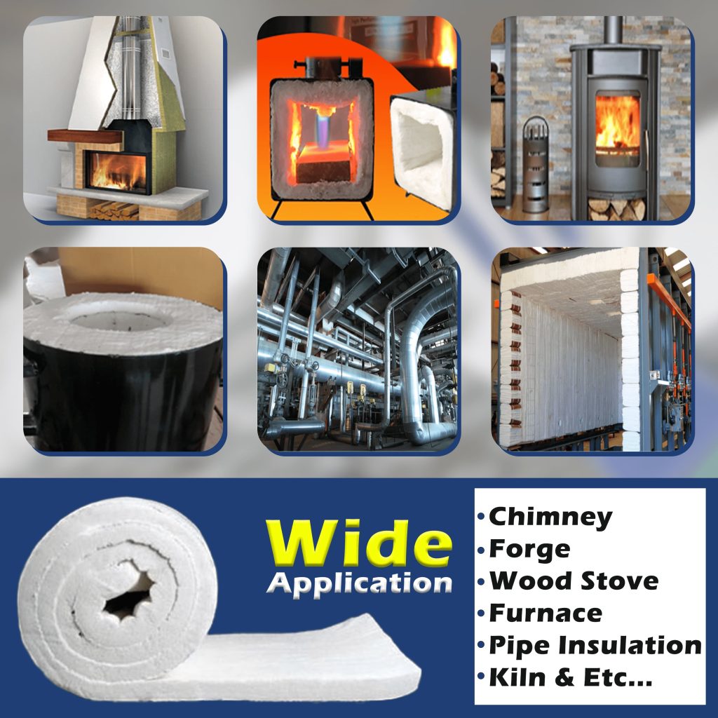 Ceramic Fiber Insulation Blanket, 1″ x 24″ x 32″, 8# 2400F, Flame ...
