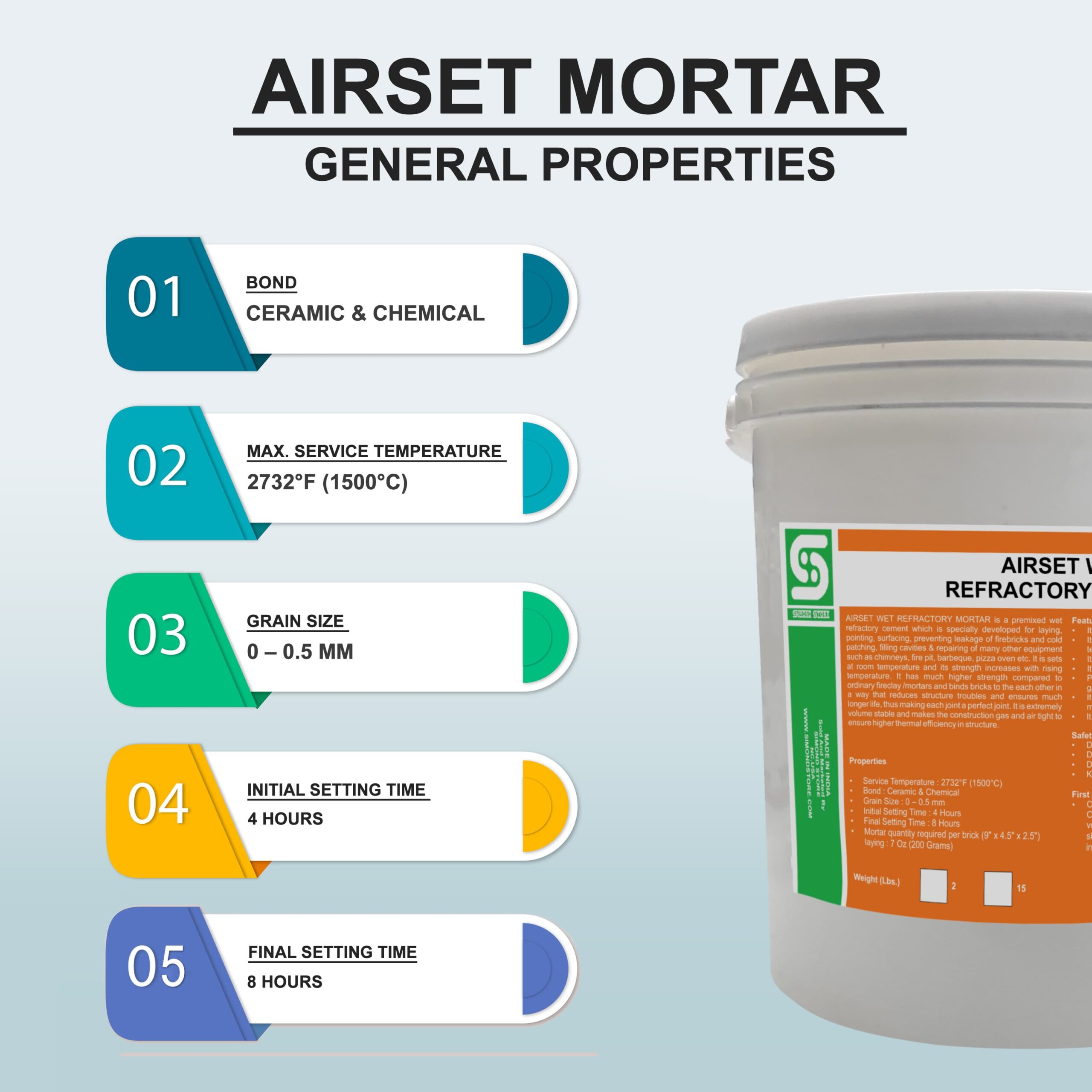 4 lbs Wet Refractory Mortar 2700F for Ceramic Fiber FireBrick Forge ...