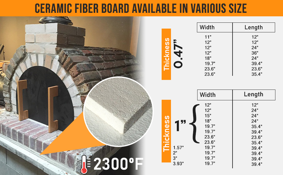 Simond Store Ceramic Fiber Board Insulation – 2300F Rated – 0.47″ x 11 ...