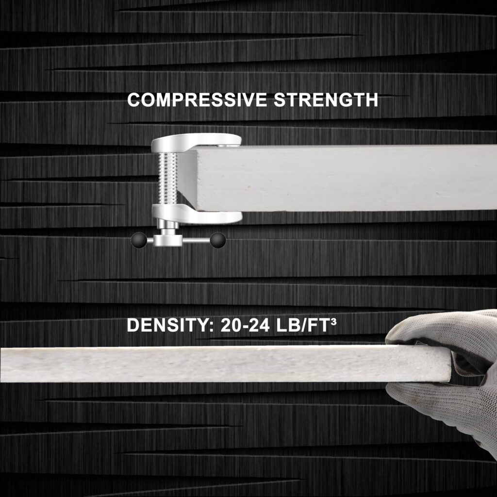 Simond Store Ceramic Fiber Board Insulation – 2300F Rated – 0.47″ x 11 ...