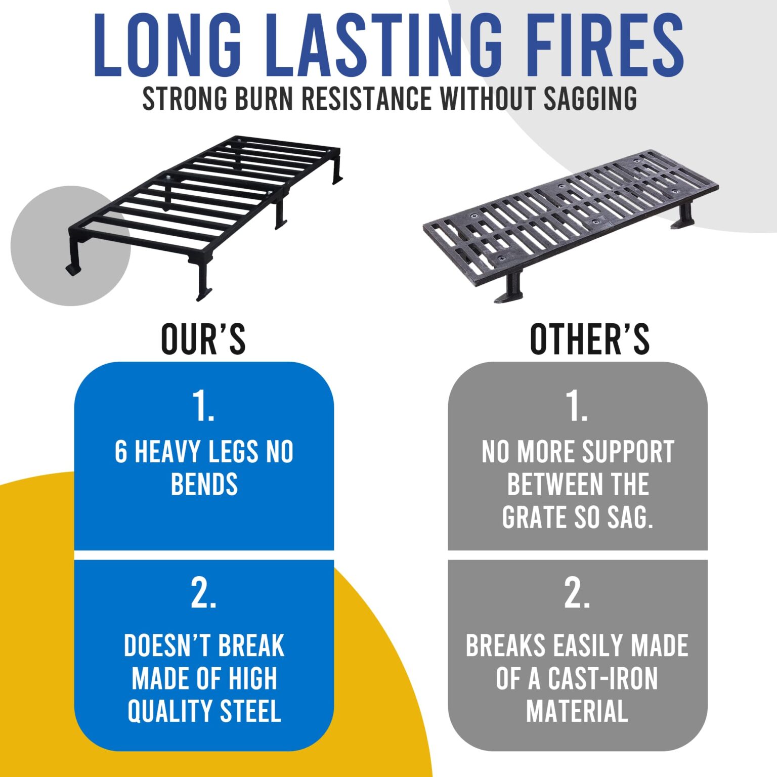 Sonret Burn Barrel Grate Perfect for 30-55 Gallon Barrel Metal Barrel ...