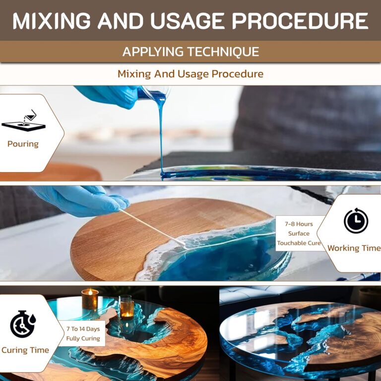 Food Safe Epoxy Resin Kit – Bar Top Epoxy Resin 2 Quart (50 Oz Epoxy 25 ...
